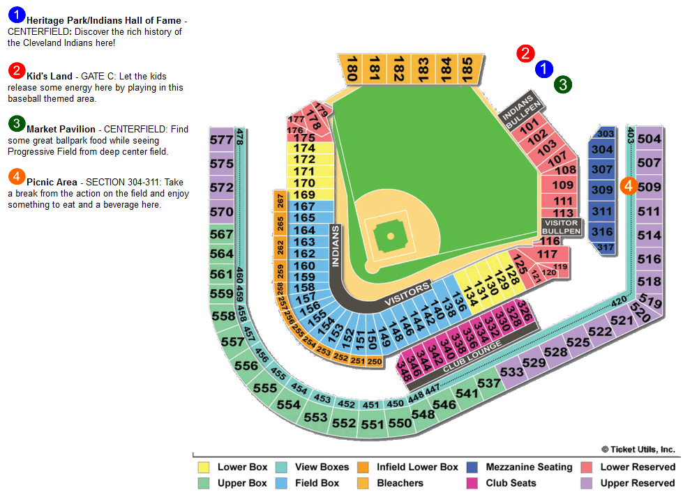 Progressive Field Cleveland Indians Ballpark Ballparks Of Baseball
